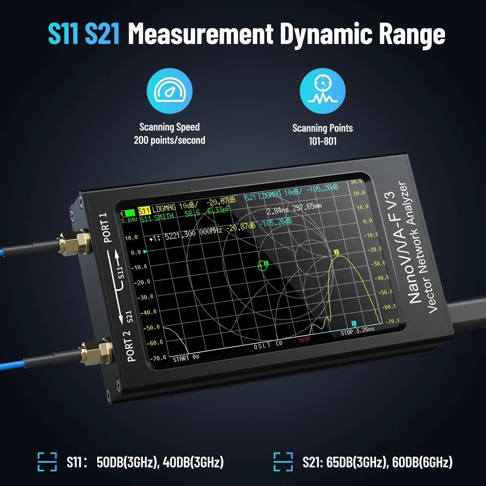 NanoVNA-F V3 Vector Network Analyzer 2023 Upgraded 1MHz-6GHz 4.3 Inch ...